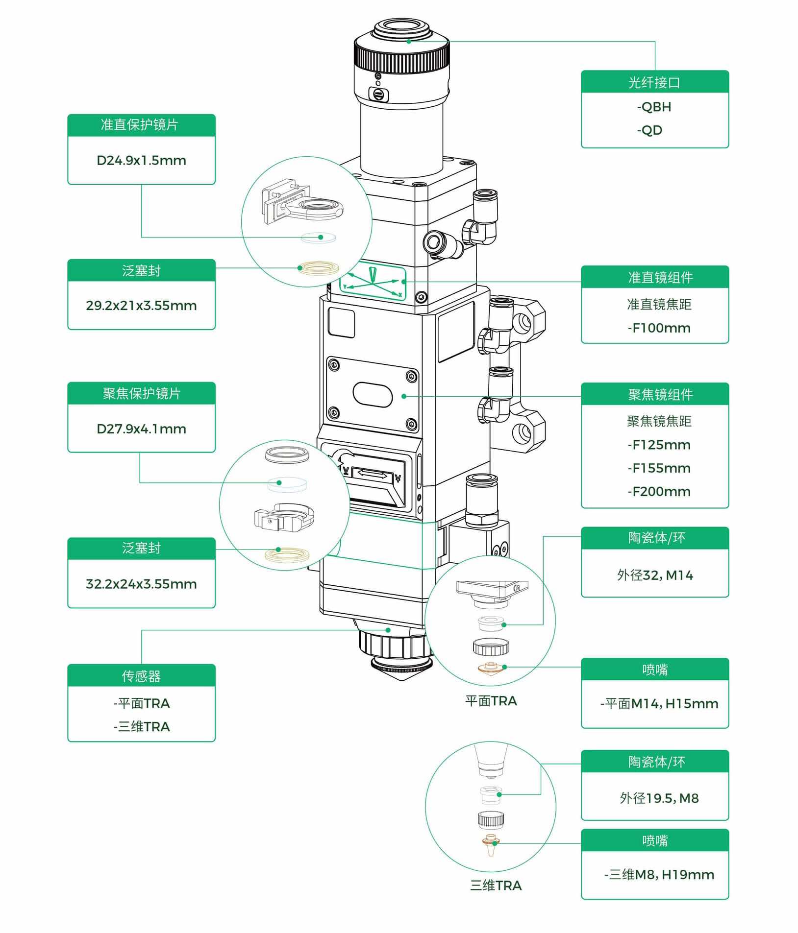 What is auto focus for fiber laser cutting machine? - UNIQUE CNC