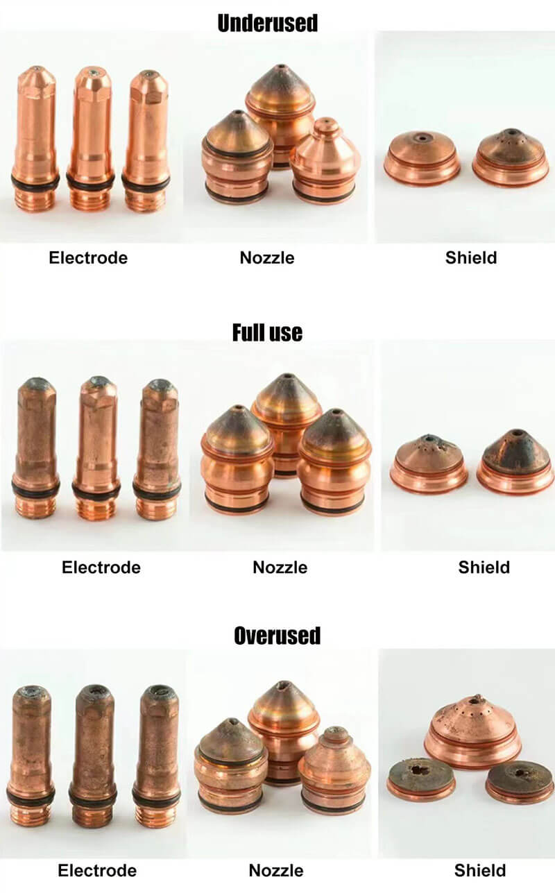 Plasma cutting consumables maintenance tips - UNIQUE CNC